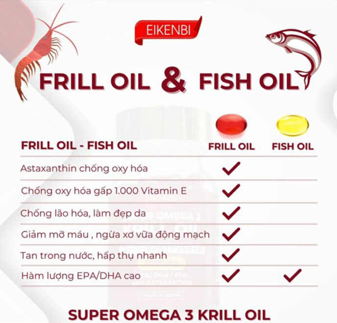 Super Omega 3 Krill Oil, Dầu Nhuyễn Thể Omega 3 chính hãng Eikenbi ...